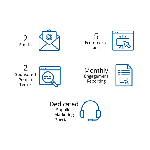 Basic Package | Dot Marketing