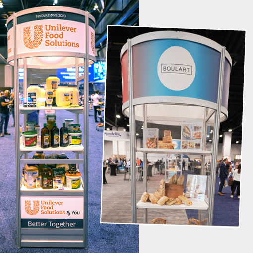 Premium Plus Package with Custom Booth | Dot Marketing