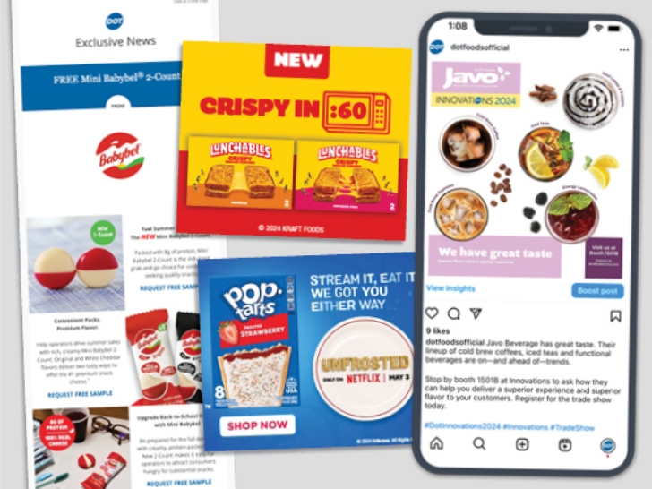 Product Marketing | Dot Marketing