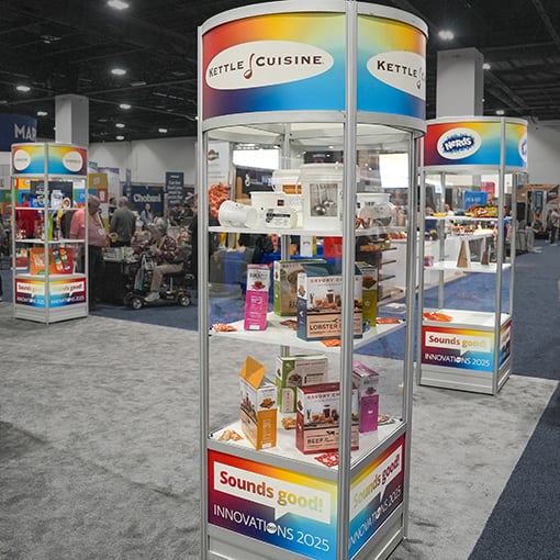 Premium Package | Dot Marketing