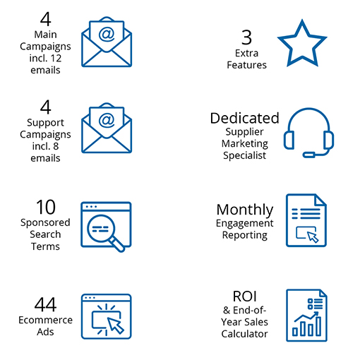 Enterprise Package | Dot Marketing